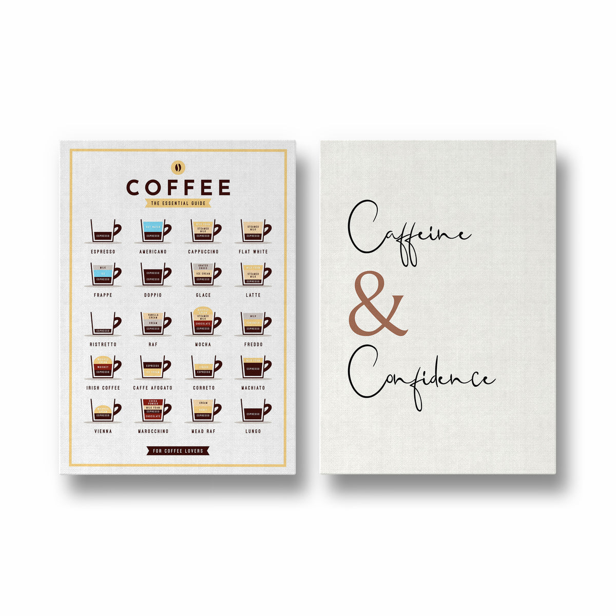 Coffee Guide & Caffeine and confidence Set of 2 coffee Posters – The Mortal Soul