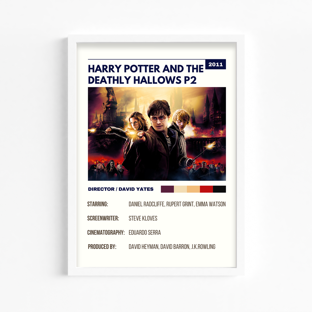 Harry Potter and the deathly hallows P2 Retro Wall Art – The Mortal Soul