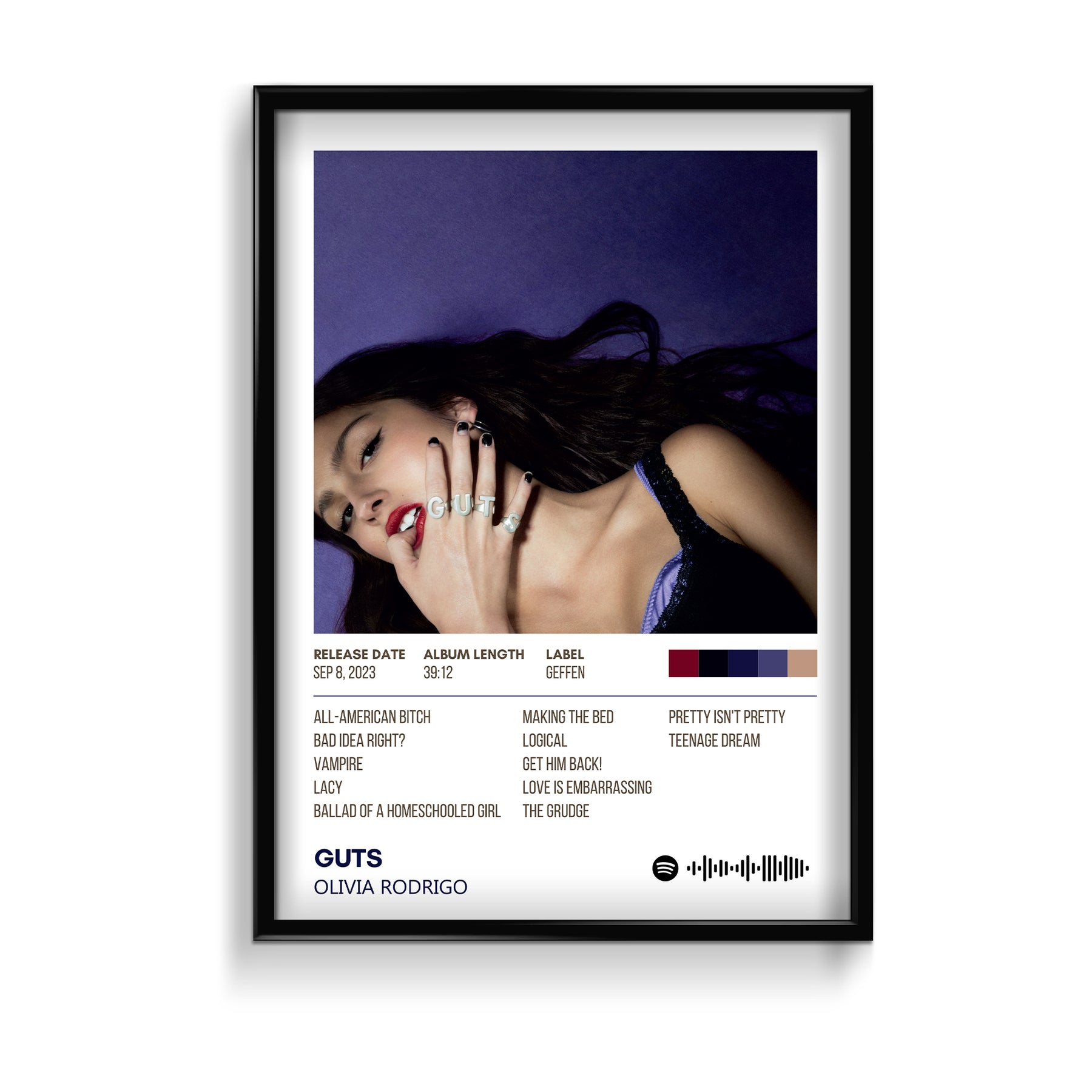 Guts by Olivia Rodrigo Album Poster – The Mortal Soul