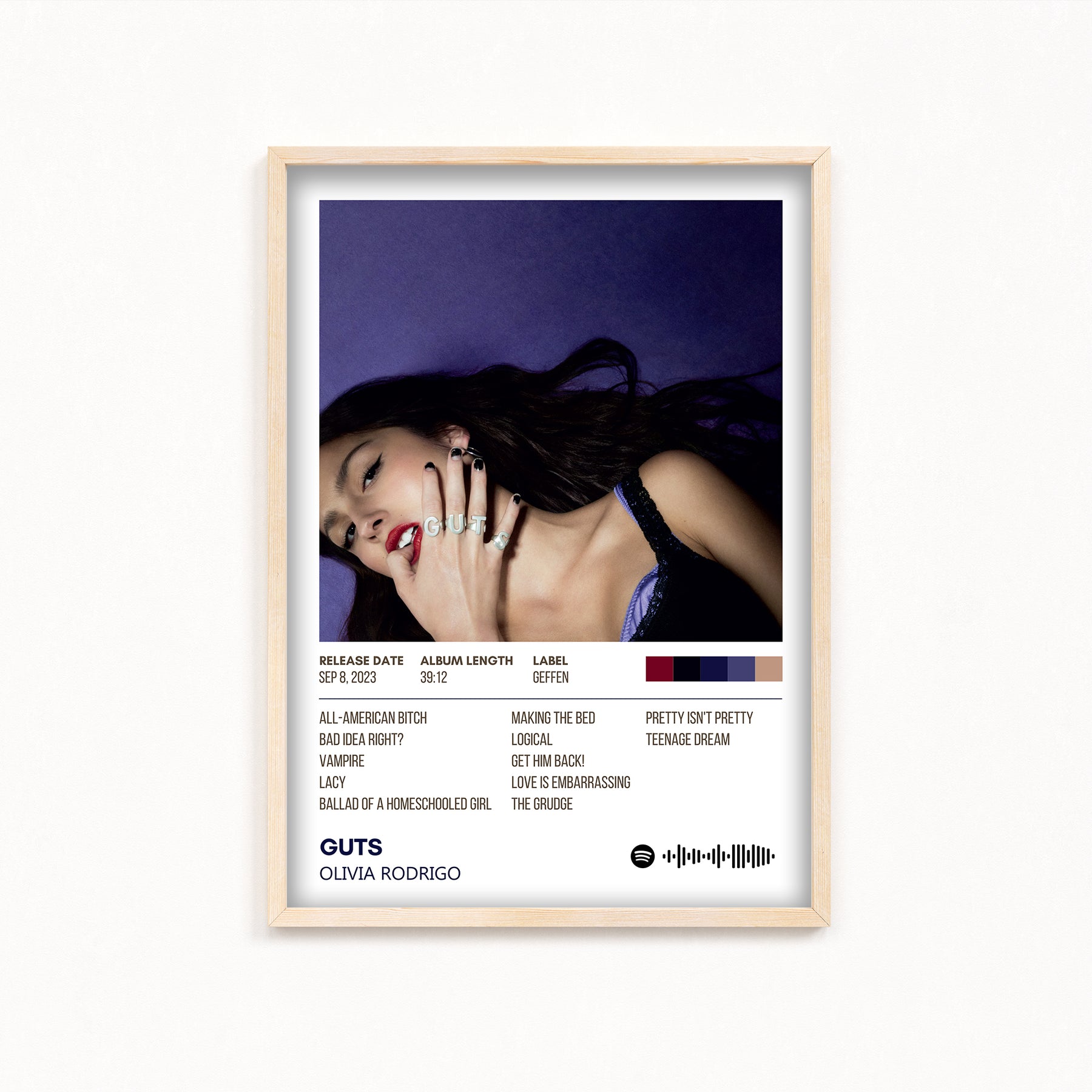Guts by Olivia Rodrigo Album Poster – The Mortal Soul