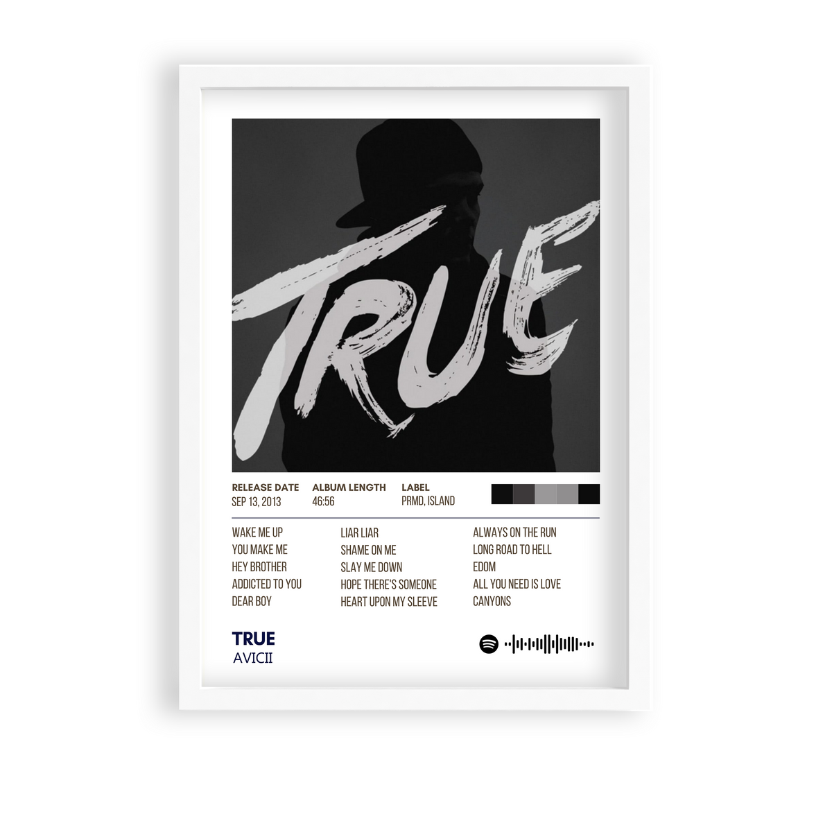 True by Avicii Album Poster – The Mortal Soul
