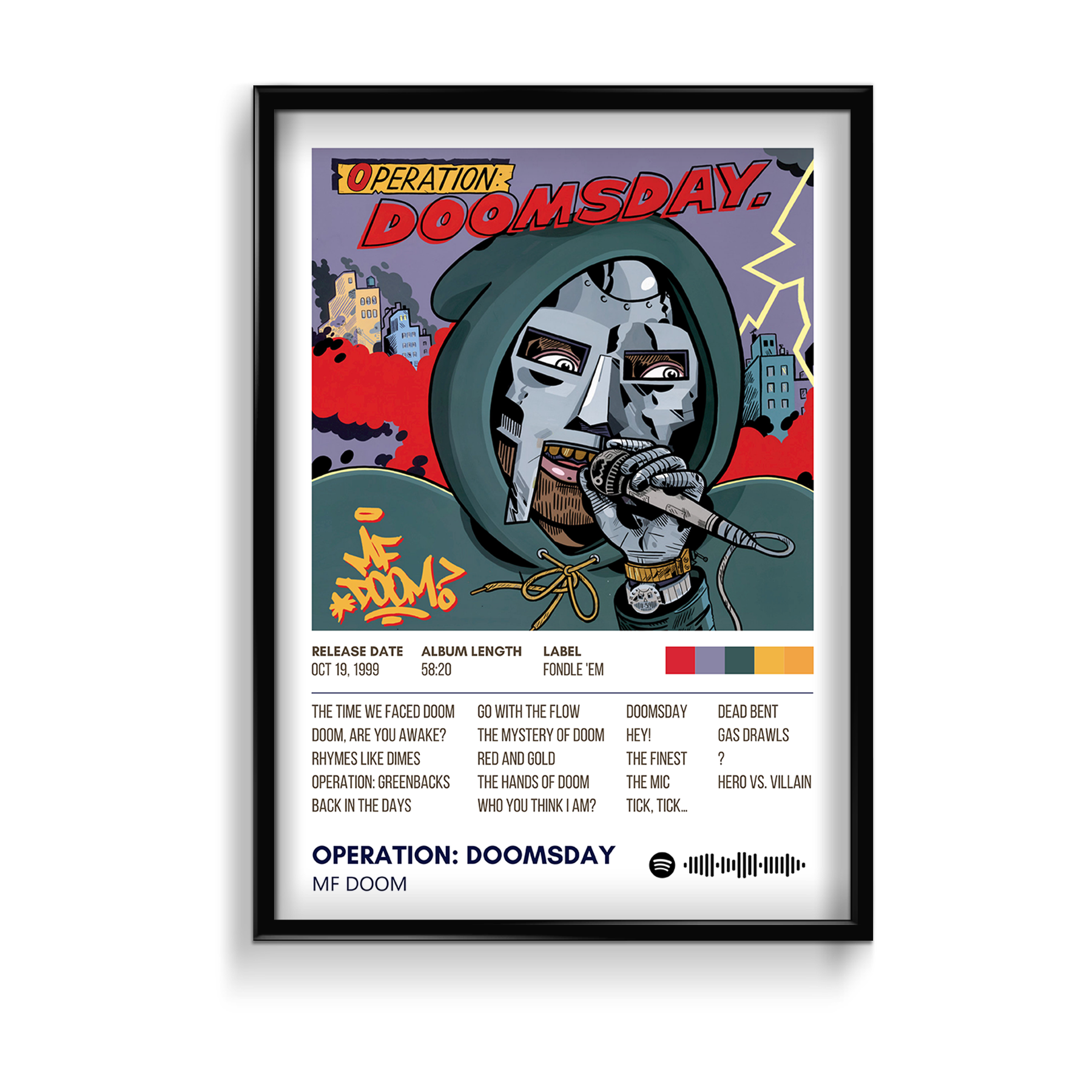 Operation: Doomsday by MF Doom Music Album Poster – The Mortal Soul