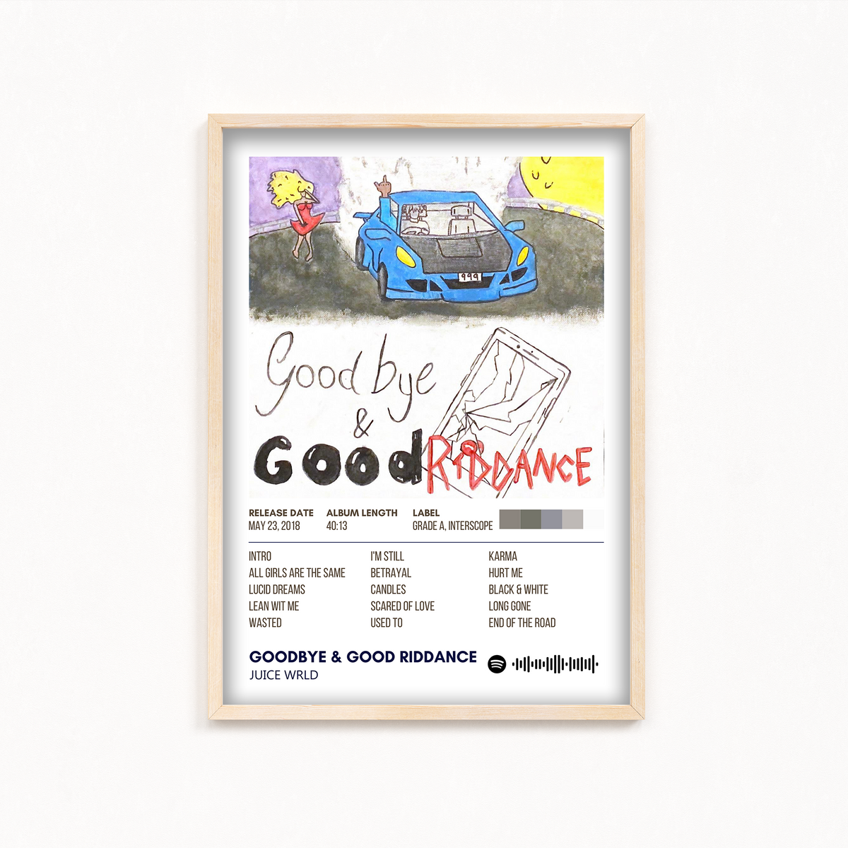 Goodbye and Good Riddance by Juice Wrld Album Poster – The Mortal Soul