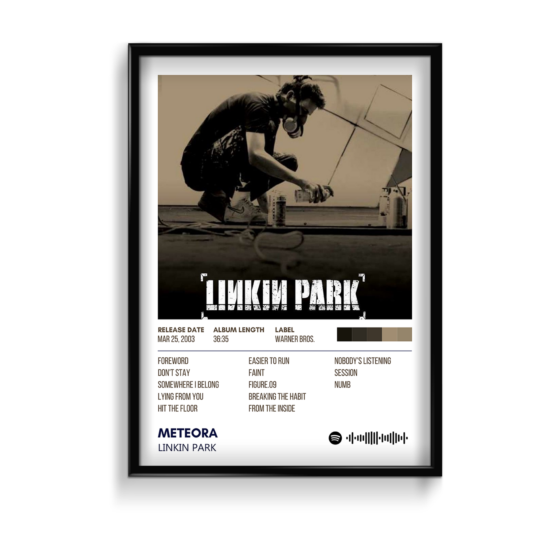 Meteora by Linkin Park Album Poster – The Mortal Soul