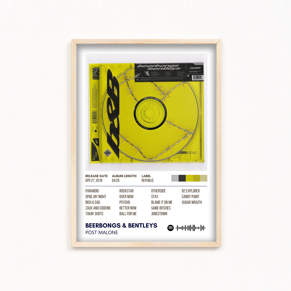 Beerbongs & Bentleys by Post Malone Album Poster – The Mortal Soul