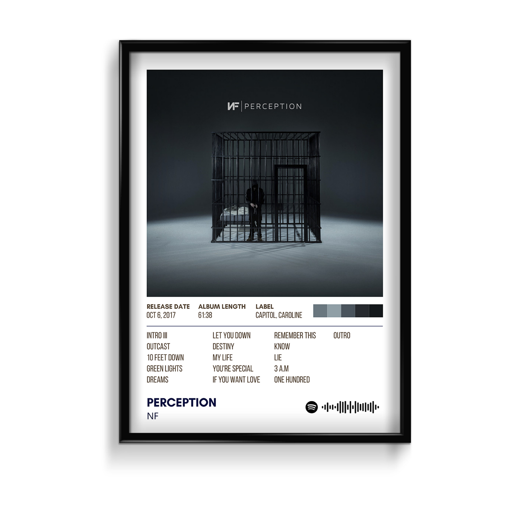 Perception by NF Album Poster – The Mortal Soul