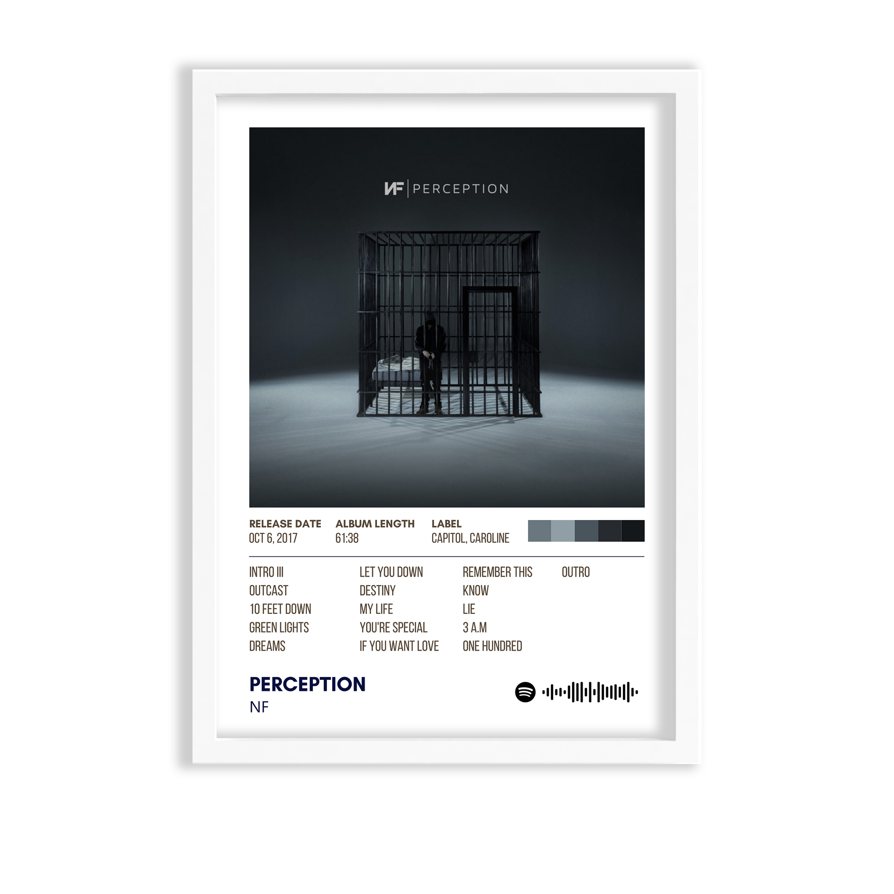 Perception by NF Album Poster – The Mortal Soul