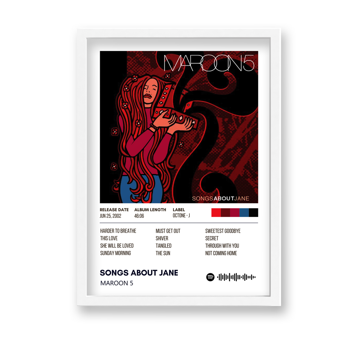 Songs About Jane Maroon 5 Album Poster – The Mortal Soul